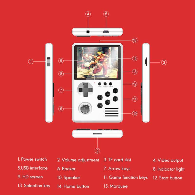 Ready Stock M3S Video Game Console Built-in 1500+ Games 16 Bit Retro ...