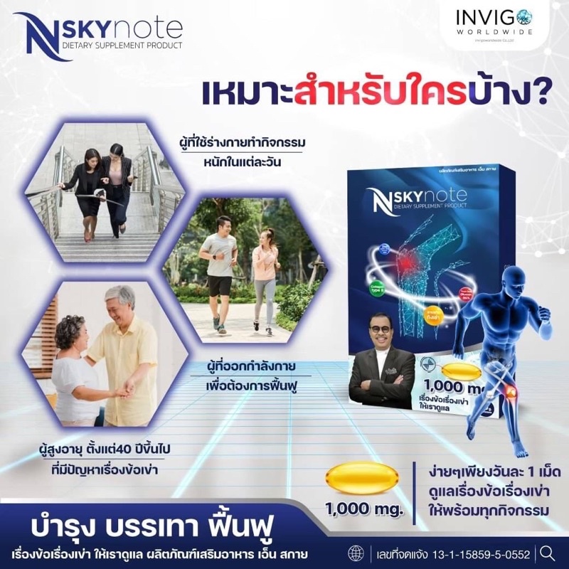 Nskynote 5 กล่อง ครบจบในกล่องเดียว เพื่อสุขภาพกระดูก ข้อเข่า ข้อต่อ ให้คุณพร้อมทุกกิจกรรม ...