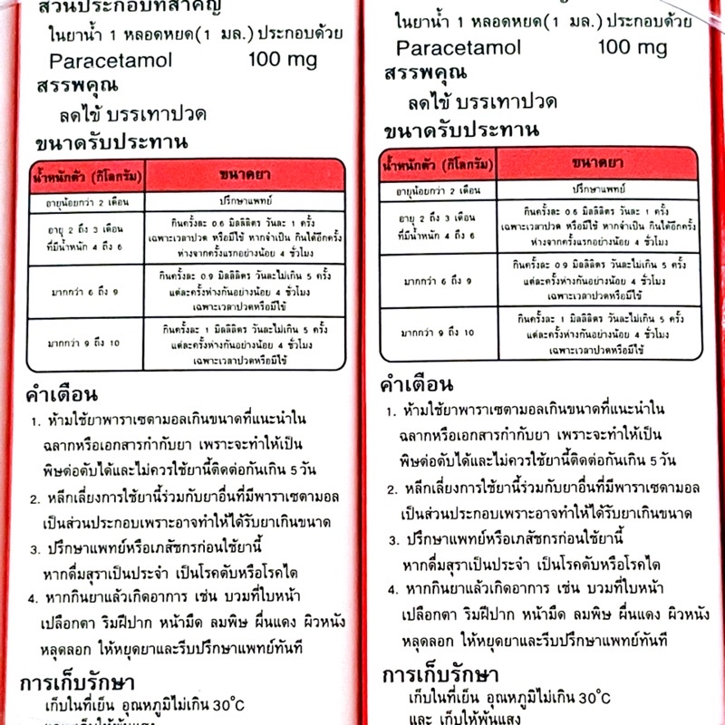 ยาน้ำพาราเซตามอล คิท-เอฟ Kit-F Paracetamol drop - powerdrug.girl - ThaiPick