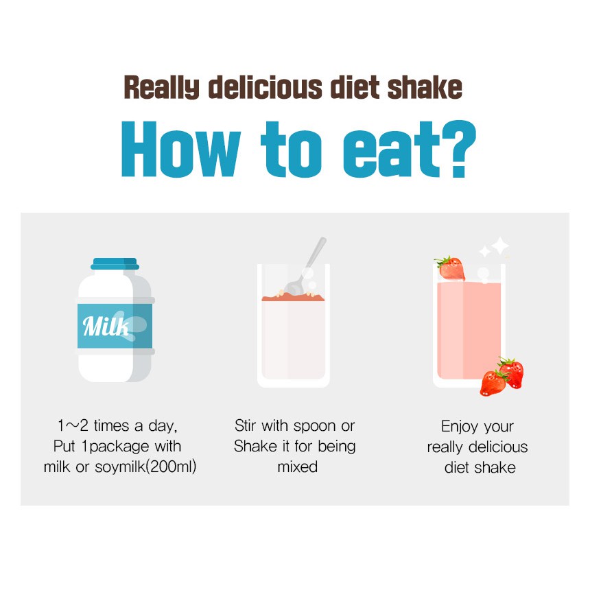 GNM Real Delicious Protein DIET Shake โปรตีนคุมน้ำหนักโปรตีนไดเอทดื่ม ...