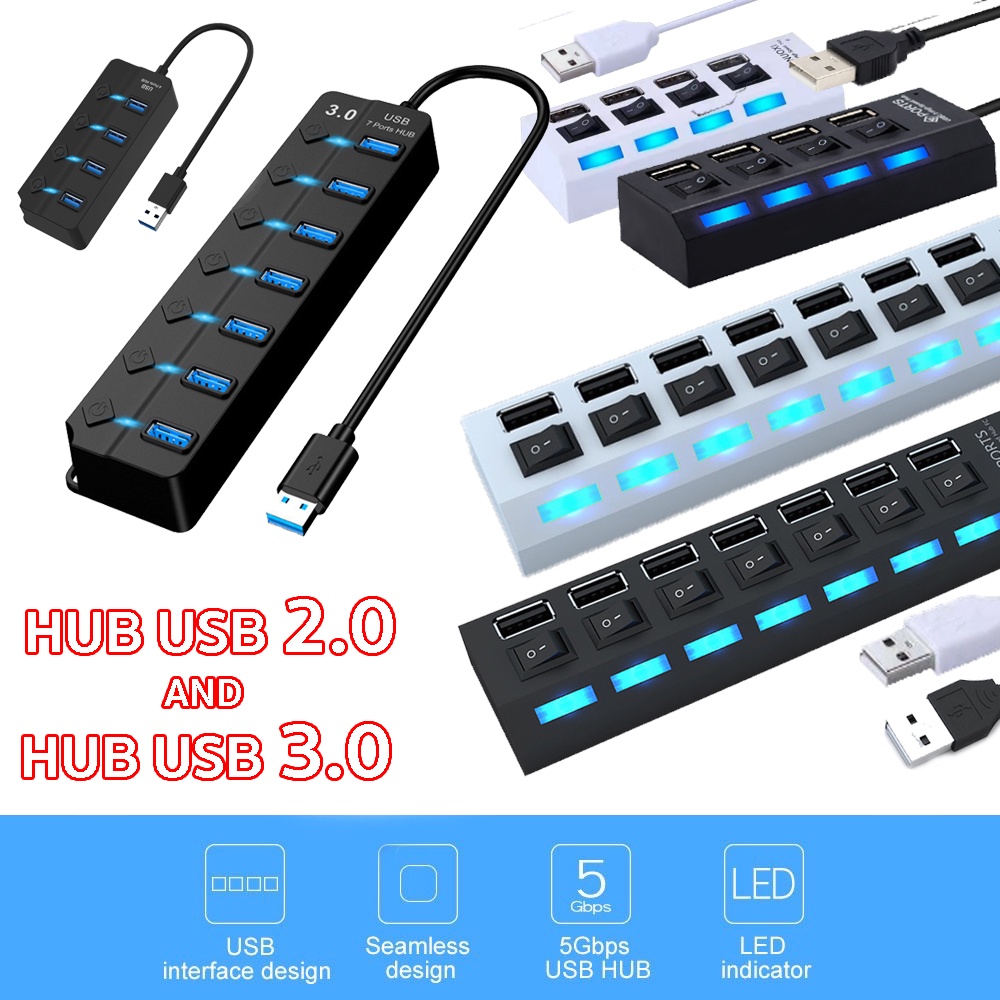 🔥 พร้อมส่งในไทย 🔥hub usb ถูกที่สุด ตัวเพิ่มช่อง USB HUB USB คุณภาพสูง 2 ...