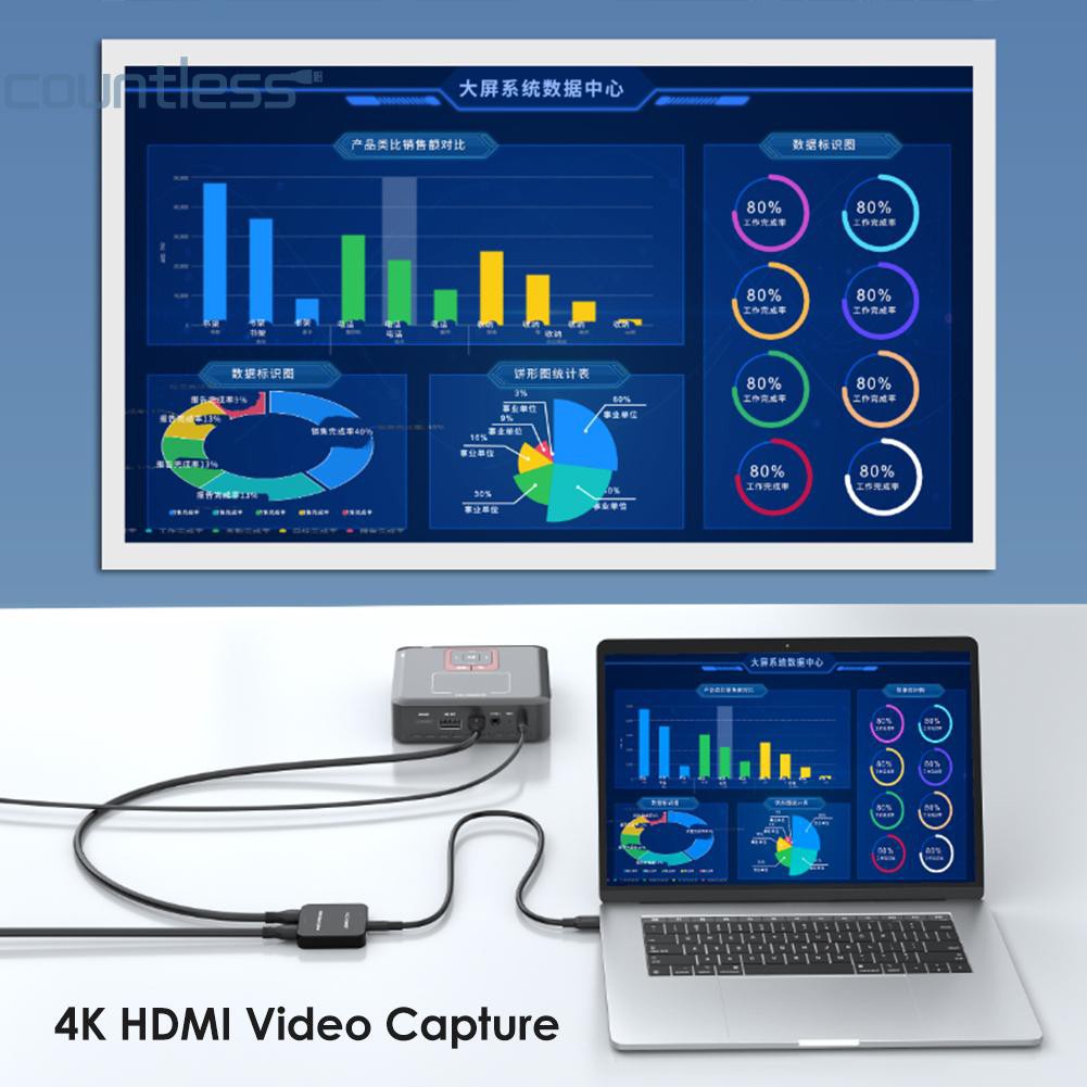HDMI to Type C Video Capture Card Live Streaming 4K 1080P Recorder ...