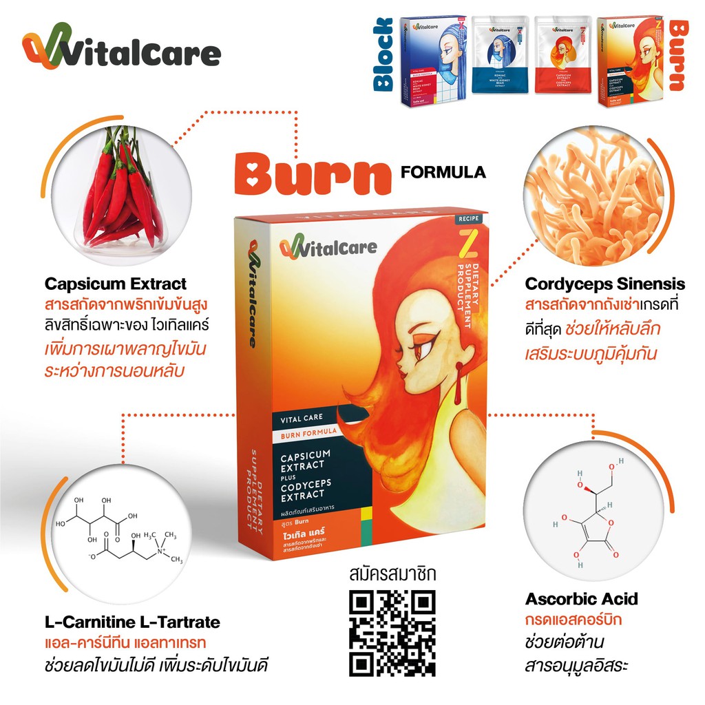 Pk.Tester, ร้านค้าออนไลน์ | Shopee Thailand