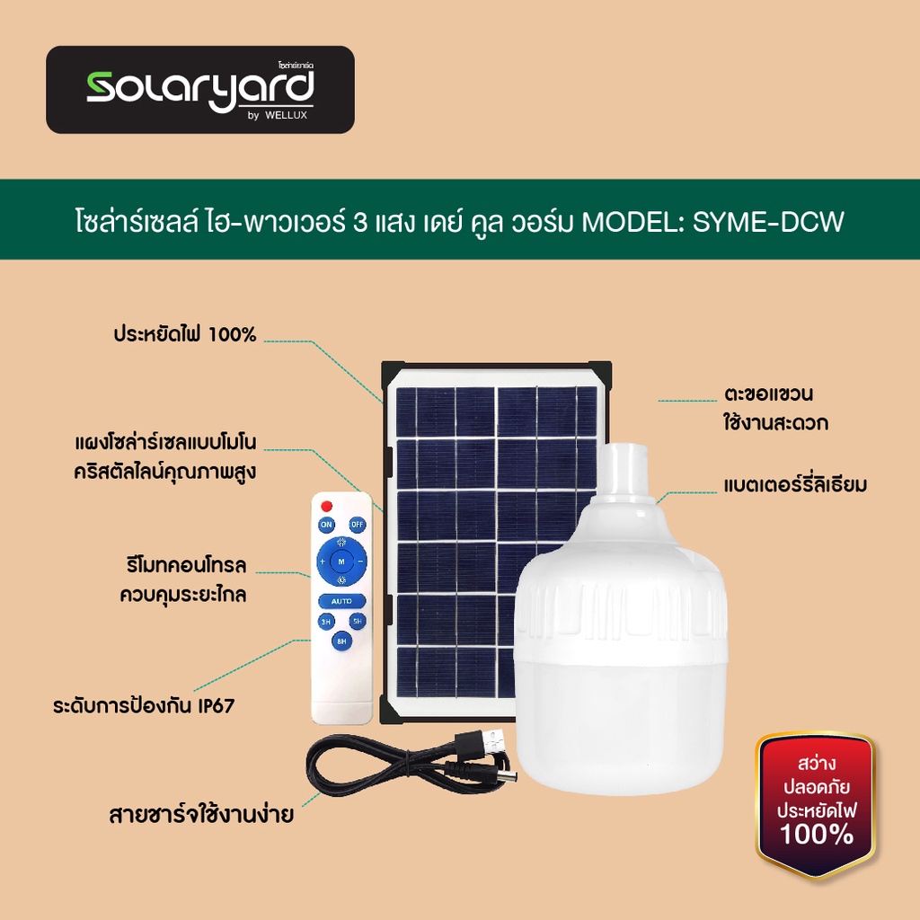 ส่งฟรีWELLUX หลอดไฟไฮพาวเวอร์โซล่า 3 แสง เดย์ คลู วอร์ม 350W SOLAR CELL LED HIGH POWER พร้อม ...