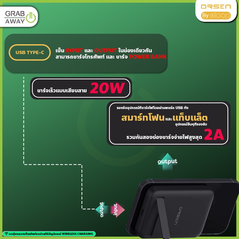 Eloop EW52 10000mAh แบตสำรองไร้สาย ชาร์จระบบแม่เหล็ก Magnetic Wireless ...
