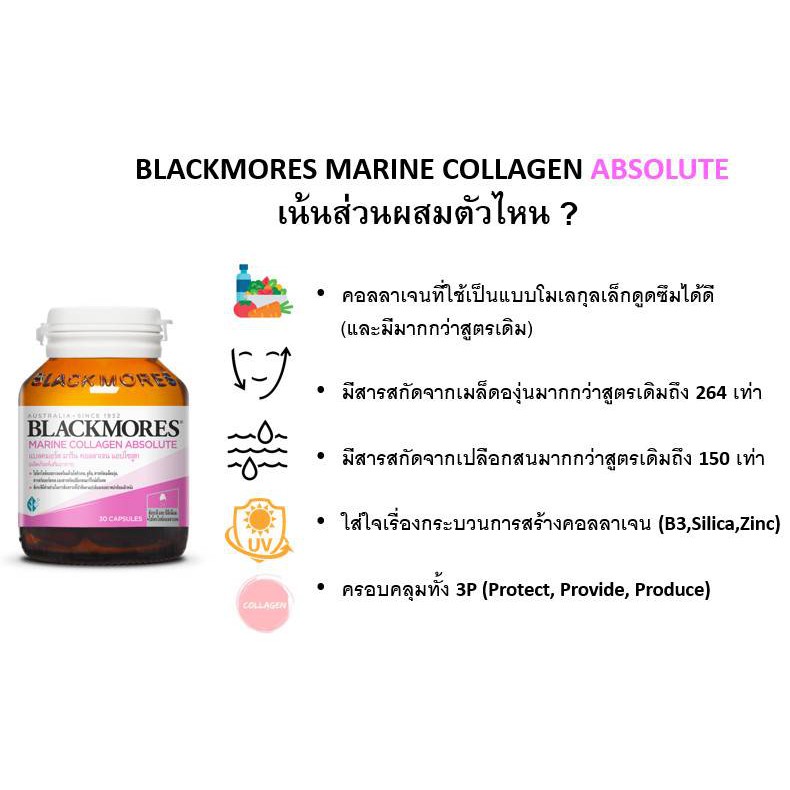 Exp.0324 Blackmores absolute Marine 60 เม็ด มารีน บำรุงผิว แบลคมอร์ส มา ...