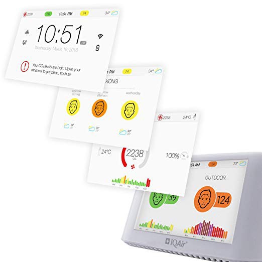 ของแท้รับประกัน 1 ปี IQAir Air Visual Pro เครื่องตรวจวัดคุณภาพอากาศ ...