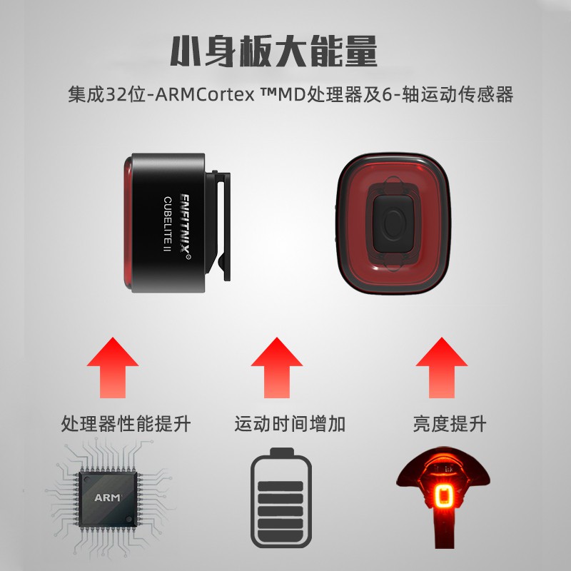 Z 1 Cubelite Ii โคมไฟสมาร์ทเซนเซอร์เบรครถจักรยาน Xlite 100 - zz1.th ...