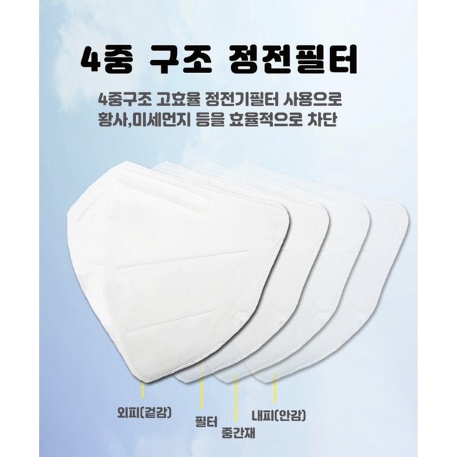 2D Clean Edge KF94 mask Bird Beak หน้ากากอนามัยป้องกันไวรัสและฝุ่นPM 2. ...