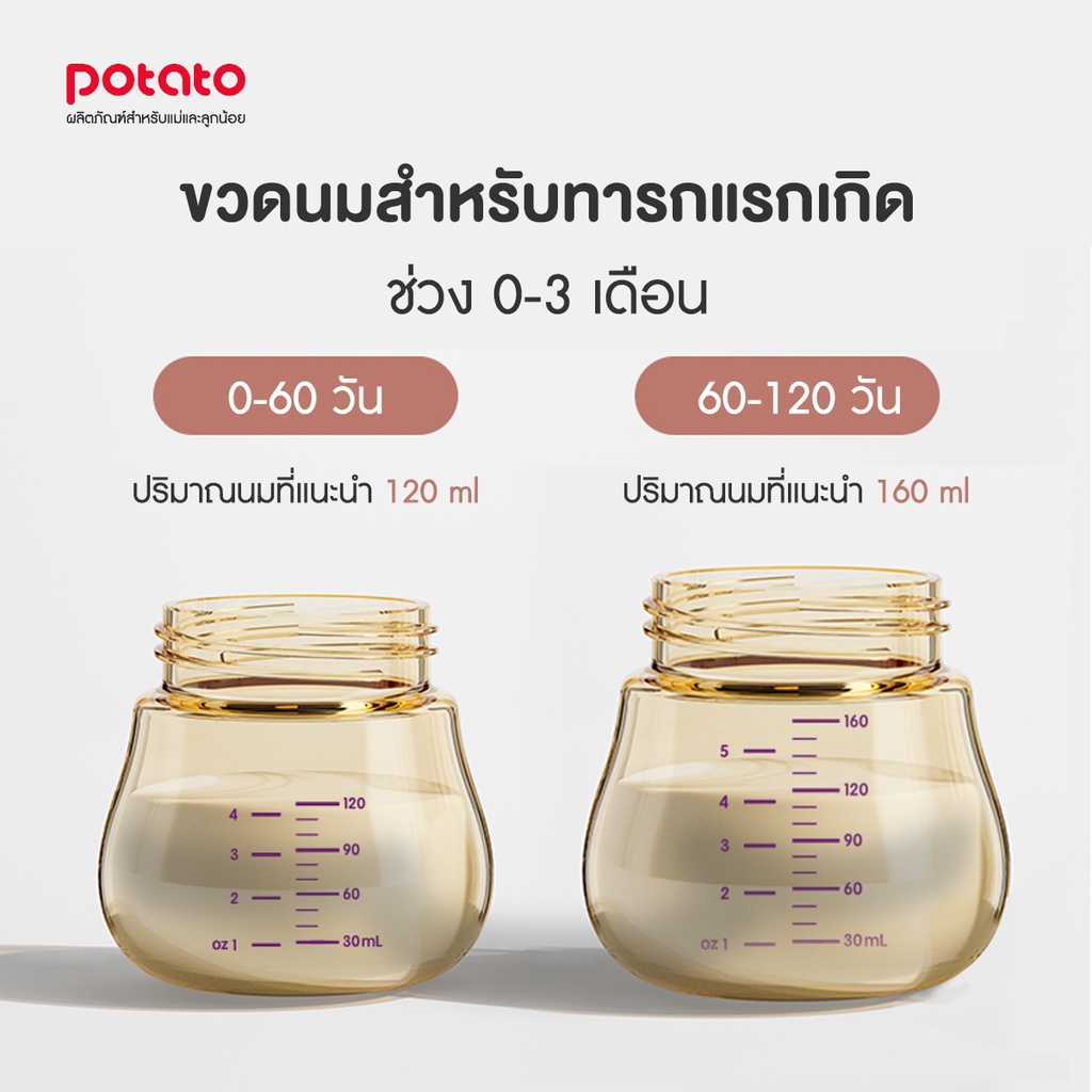 Potato ขวดนมสีชา PPSU คอกว้างพร้อมจุกนมซิลิโคน วัสดุPPSU ทรงน้องหมีสุดน่ารัก ขนาด 120ml -160ml ...