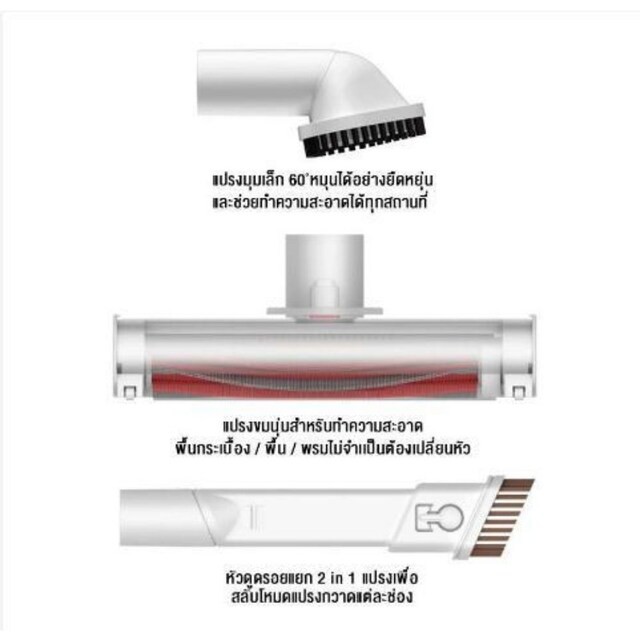 เครื่องดูดฝุ่นไร้สาย Xiaomi Deerma Handheld Vacuum Cleaner VC20 PLUS ...