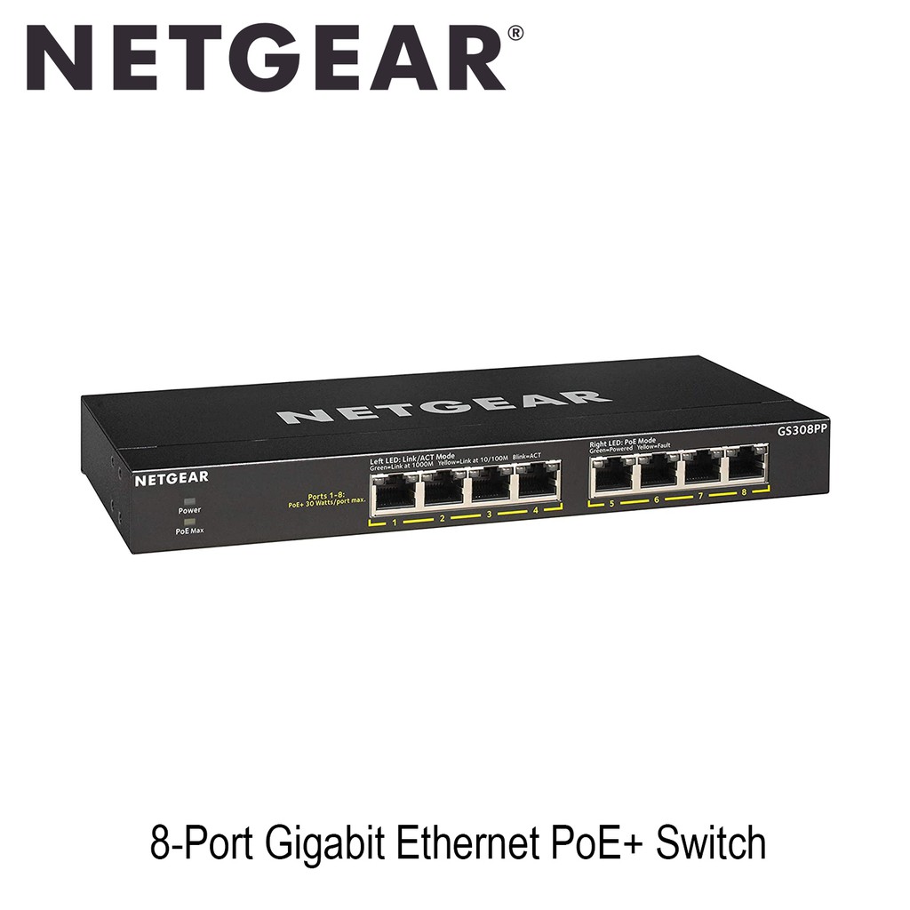 NETGEAR GS308PP 8-PORT GIGABIT ETHERNET UNMANAGED HIGH-POWER POE+ ...
