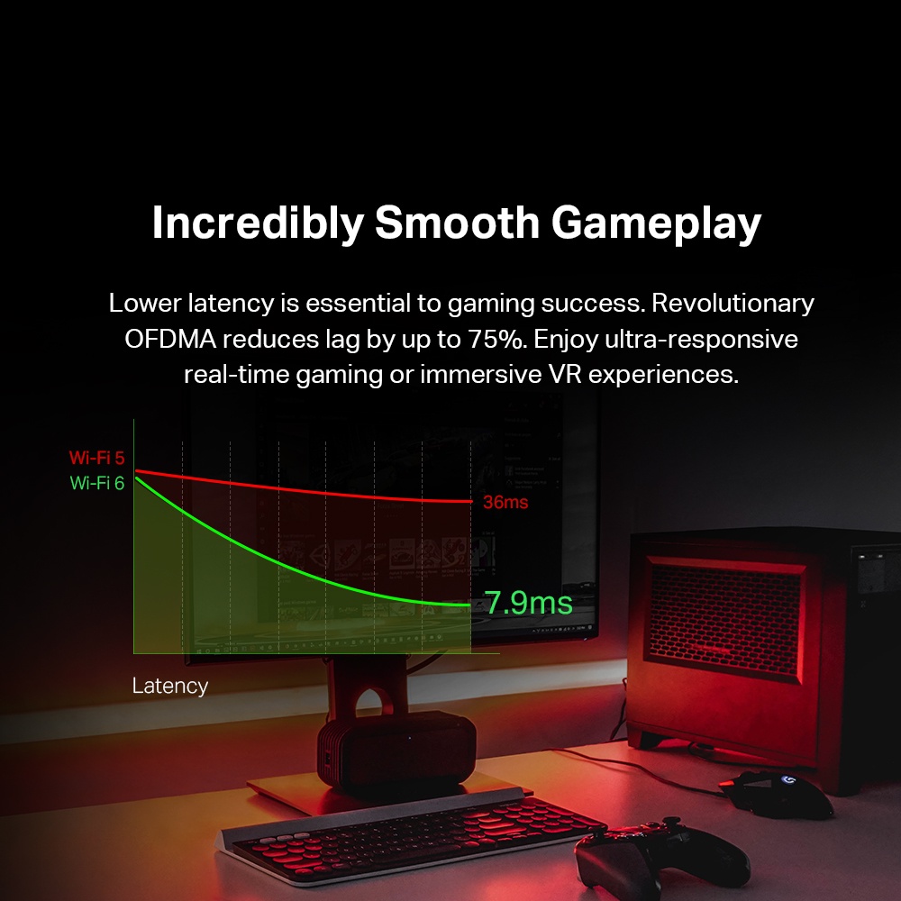 TP-Link AX3000 WiFi 6 & Bluetooth 5.2 PCIe Wireless Adapter For Desktop ...