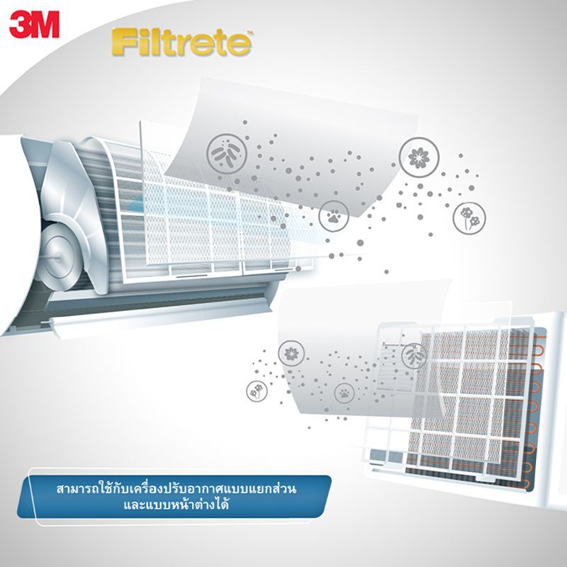 3m Filtrete ขนาด 15x24 นิ้วและ 48 นิ้ว แผ่นดักจับฝุ่น แผ่นกรองอากาศ PM2 ...