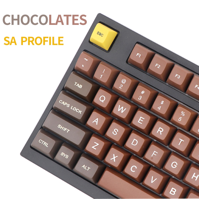 คีย์บอร์ด:Mechanical Keyboard Metal Keyca ESC ersonality Single ...