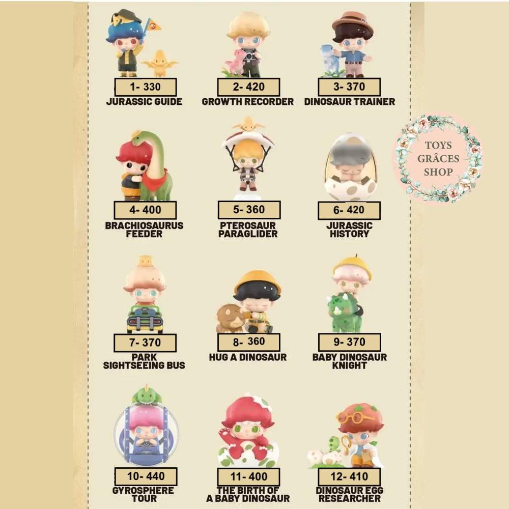 Pre Order แบบตัวแยก Dimoo Jurassic World Series - toysgracesshop - ThaiPick