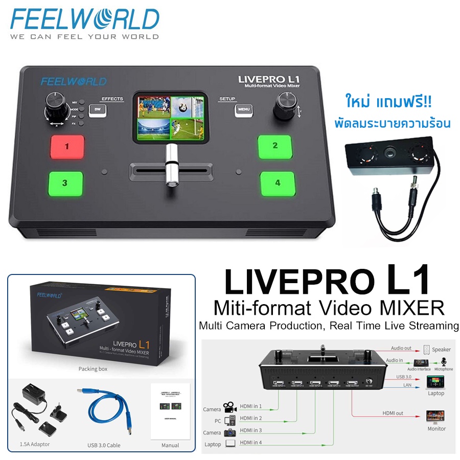 FeelWorld LIVEPRO L1 Multiformat Video Mixer Switcher 4 x HDMI inputs ...