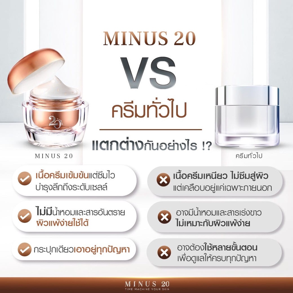 Minus 20 (ไมนัส 20) ครีมย้อนวัยผิวสวยคุ้ม 3 กระปุก ฟรี กระเป๋า ...