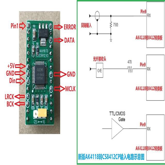 Dir9001 Ak4118 Wm8804 โมดูล Cs8412 - hejunkeji.th - ThaiPick