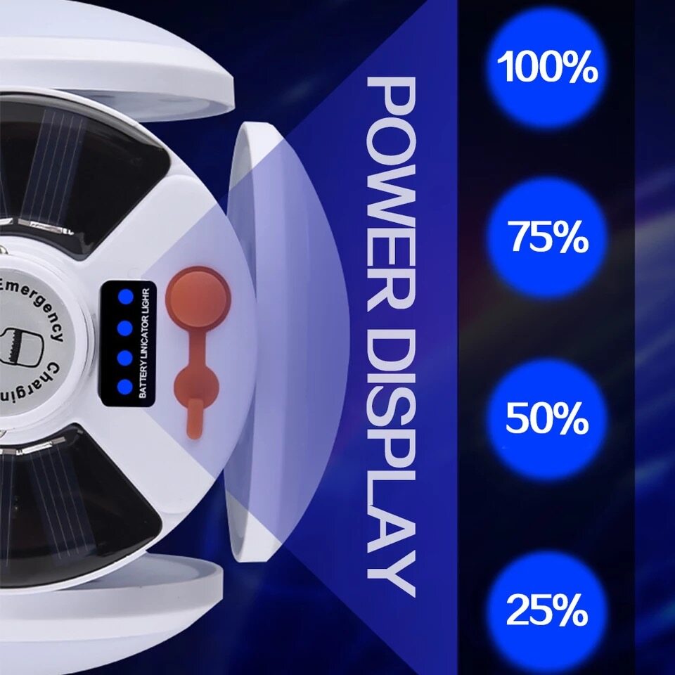 หลอดไฟ LED หลอดไฟพกพา หลอดไฟฉุกเฉิน หลอดไฟโซล่าเซลล์ หลอดไฟ โซล่าเซลล์ ...