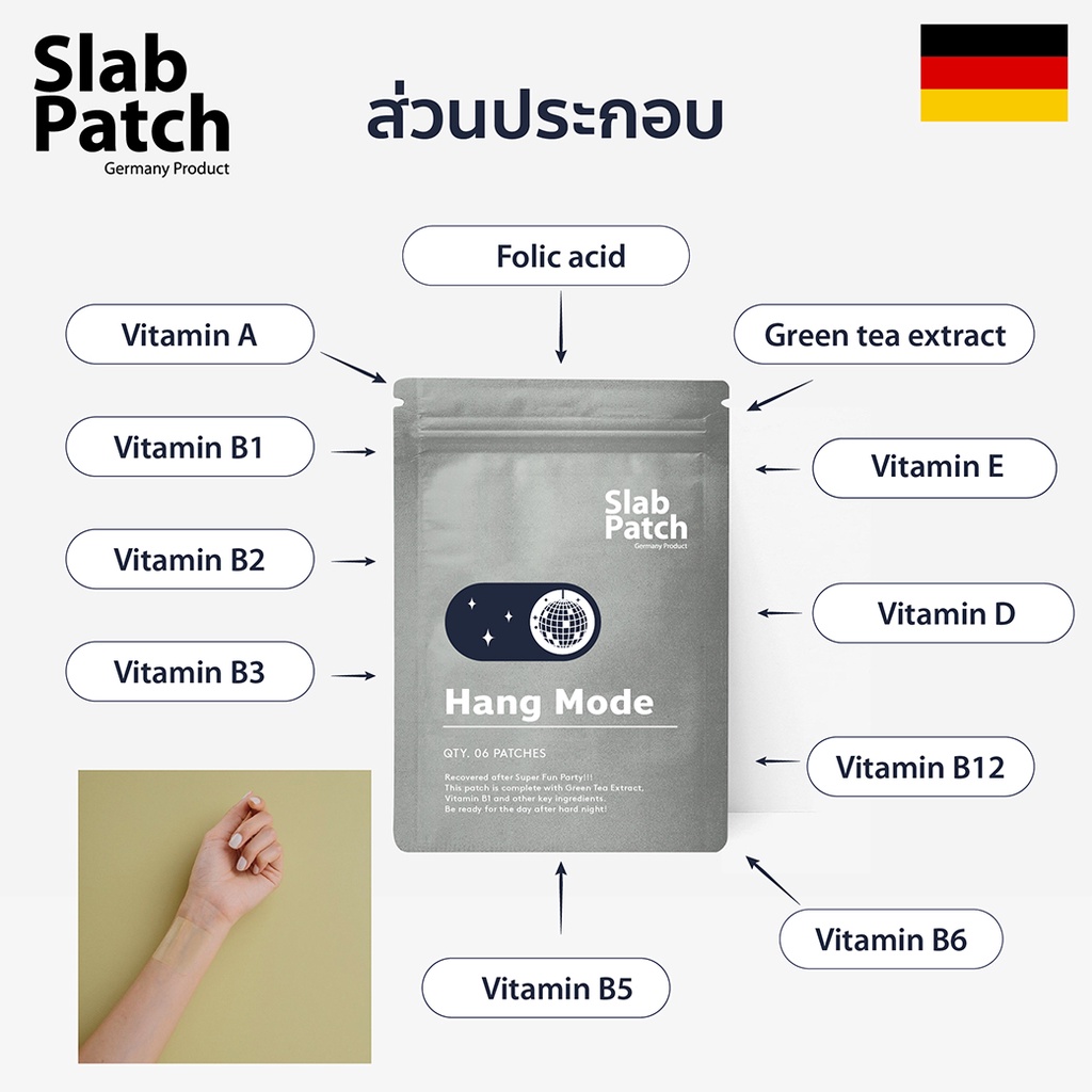 Slab Patch (แผ่นแปะหลับแฮงค์) - slab_patch - ThaiPick