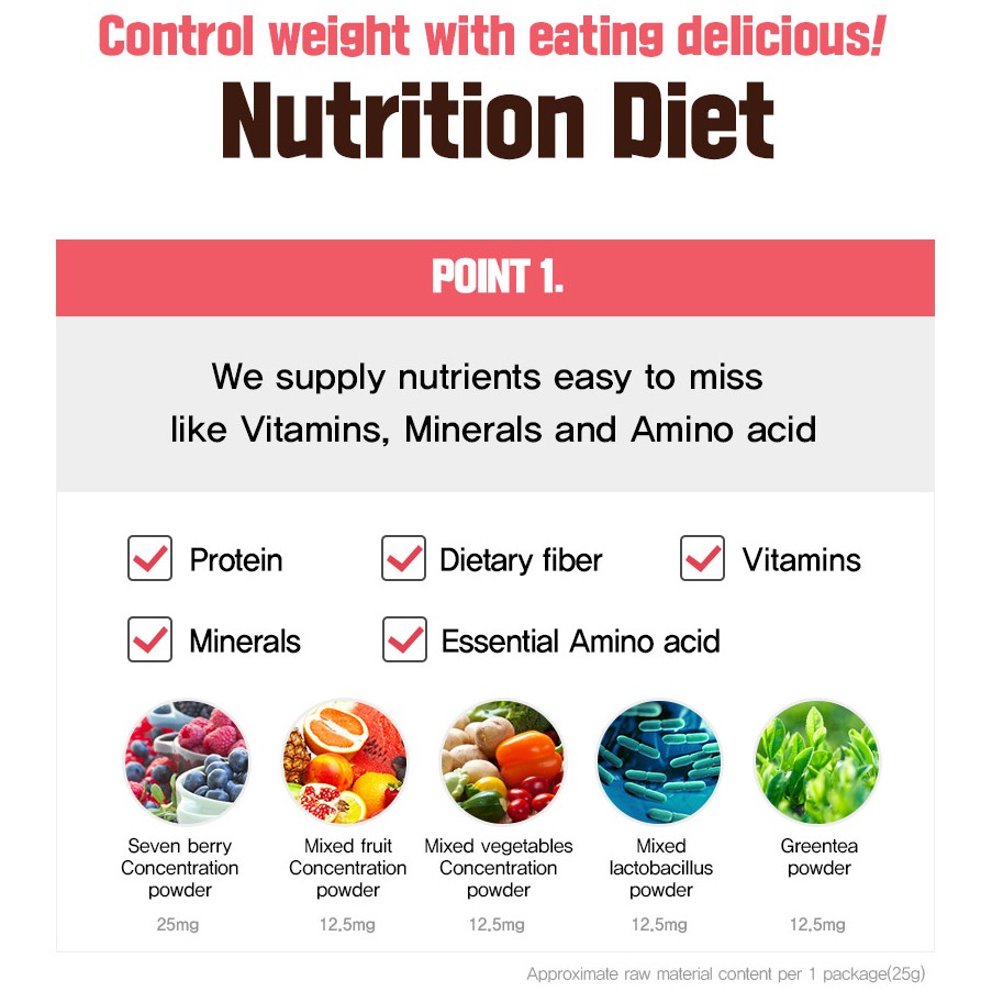 GNM Real Delicious Protein DIET Shake โปรตีนคุมน้ำหนักโปรตีนไดเอทดื่ม ...
