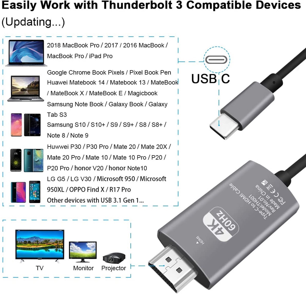 SAMSUNG HUAWEI 2020 Best Usb C 3 . 1 To Hdmi 4k อะแดปเตอร์สายเคเบิ้ล ...