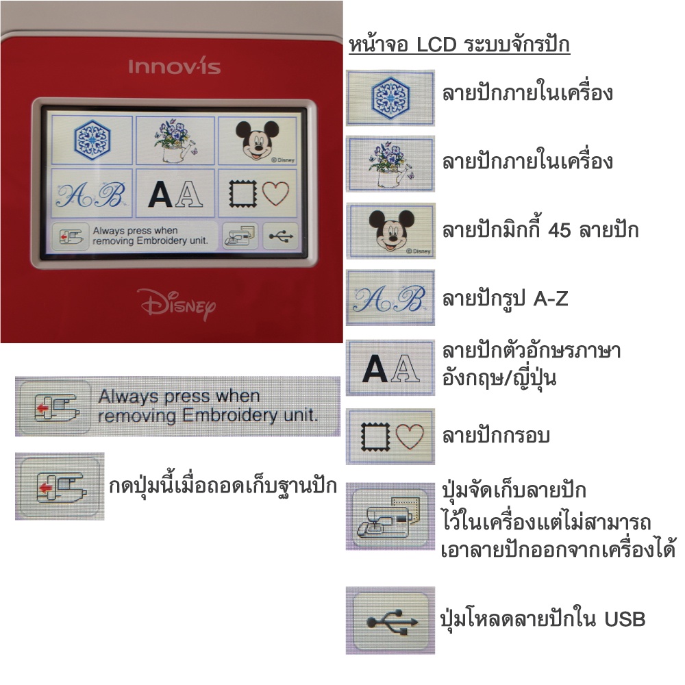 ส่งฟรี Brother จักรเย็บปัก รุ่น NV - 180D (เย็บได้ปักได้ในเครื่องเดียว ...