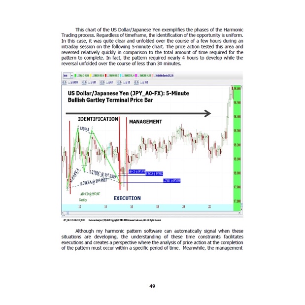 Harmonic Trading Vol.3 Reaction vs Reversal - forexebook - ThaiPick