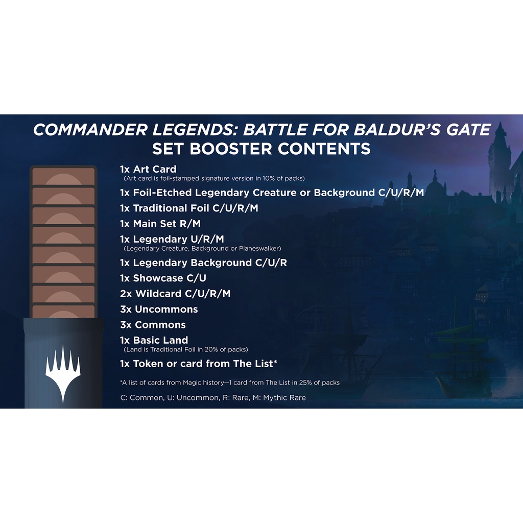 MTG Commander Legends Battle for Baldurs Gate (CLB) - Commander Deck ...