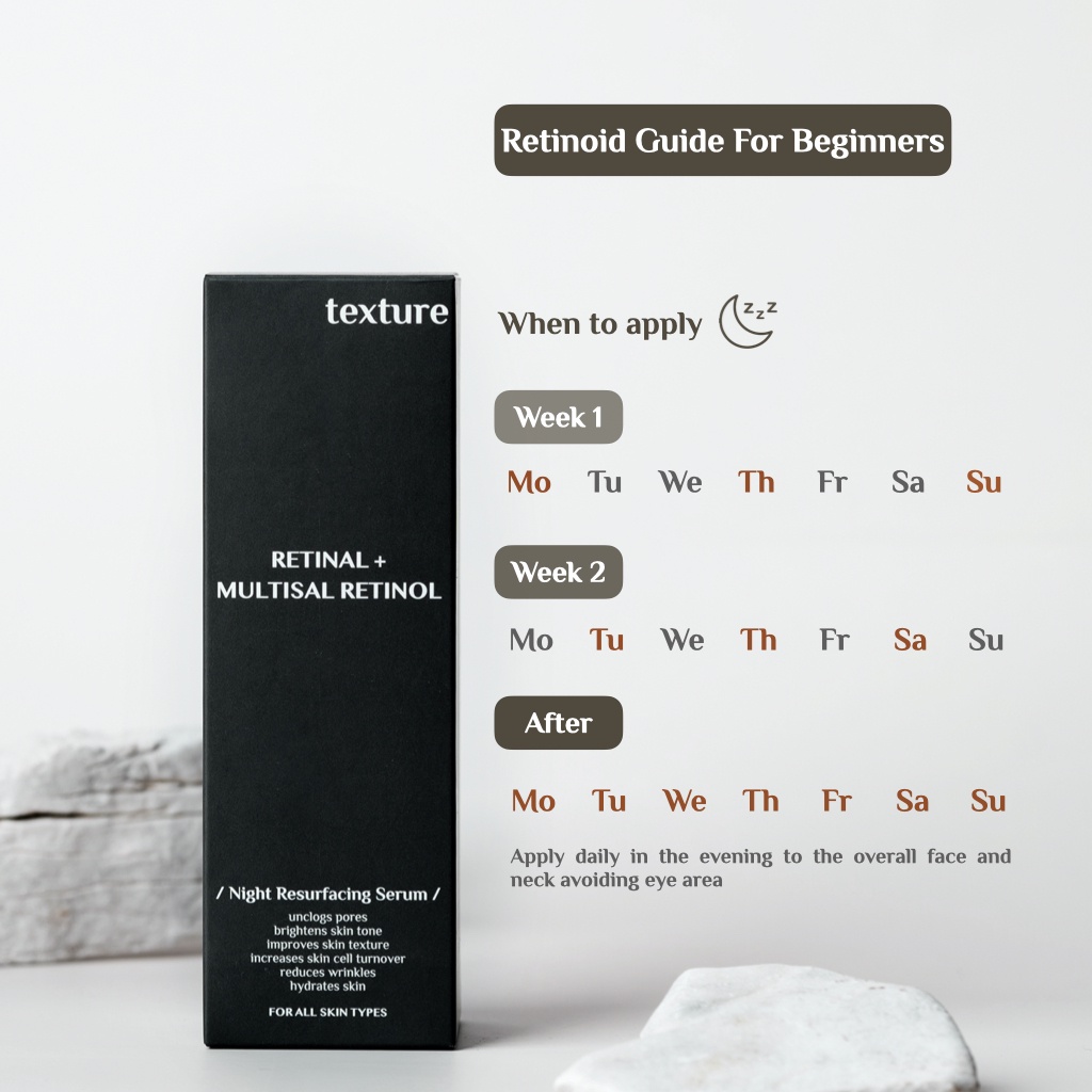 Texture Matters Retinal MultiSal Retinol Night Resurfacing Serum รหัส ...