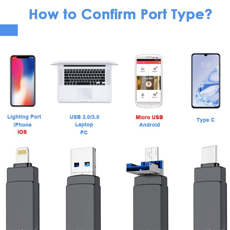 แฟลชไดรฟ์ 1Tb Iphone Lightning Ios Otg Type - C Usb 16 Gb 512 Gb 64 Gb ...