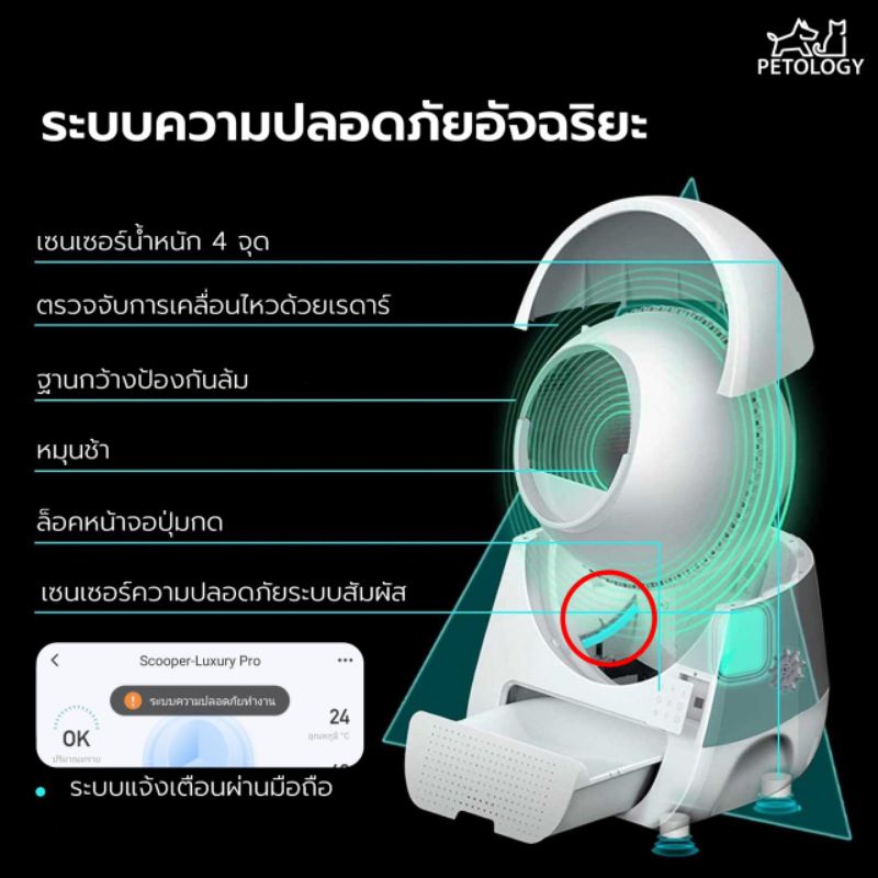 Petology - ห้องน้ำแมวอัตโนมัติ Catlink V.2 - petology - ThaiPick