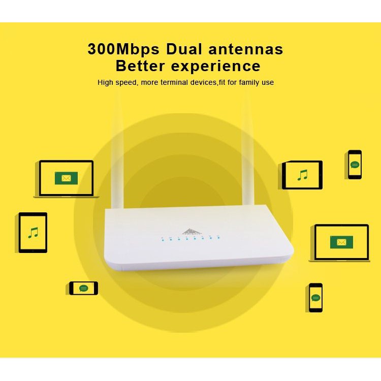 Router Wifi Repeater 300Mbps รองรับ USB Wifi Adapter With Chipset ...