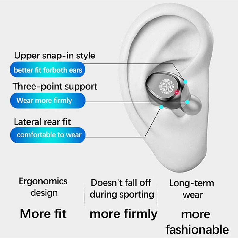 หูฟังไร้สายบลูทูธ TWS หูฟังบลูทูธ Bluetooth 5.0 F9 9D Surround Sound ...
