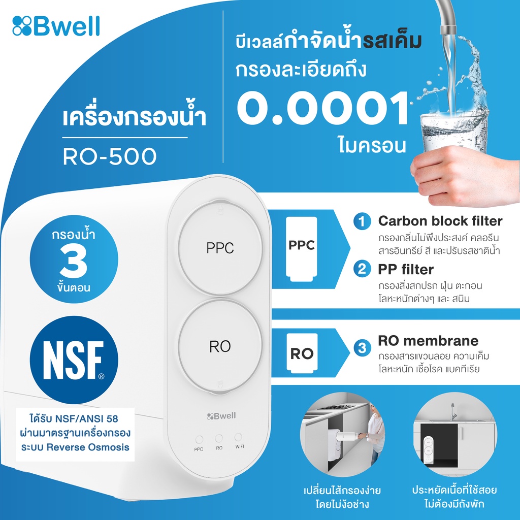 Bwell เครื่องกรองน้ำ RO แบบไร้ถัง - bwell - ThaiPick
