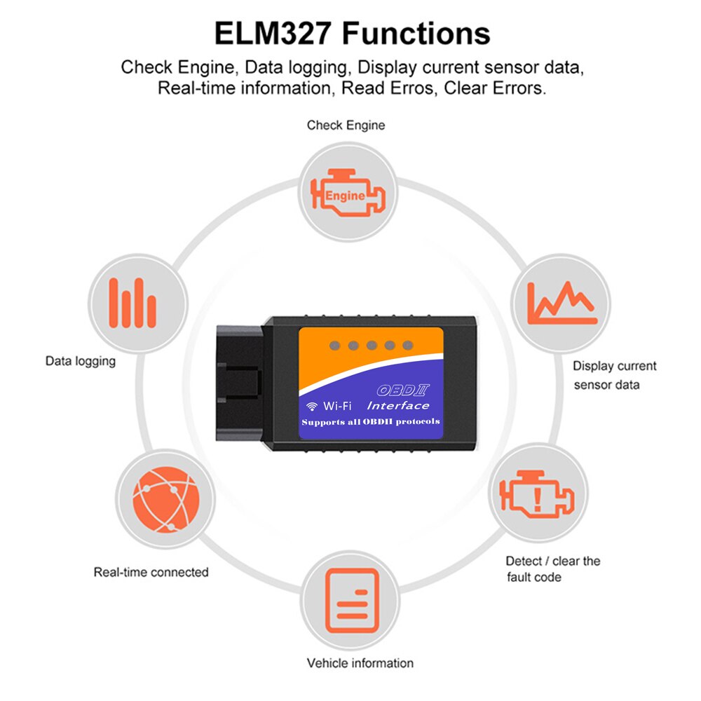 Elm 327 Wifi V 1 . 5 Pic 18 F 25 K 80 Chip Code Reader Elm 327 Obd 2 ...