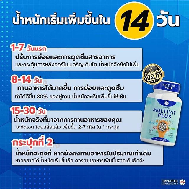 วิตามินเพิ่มน้ำหนัก กินแล้วอ้วน Multivitplusx10 มัลติวิตพลัส เพิ่มน้ำหนัก 2-7โล แก้เบื่ออาหาร ...