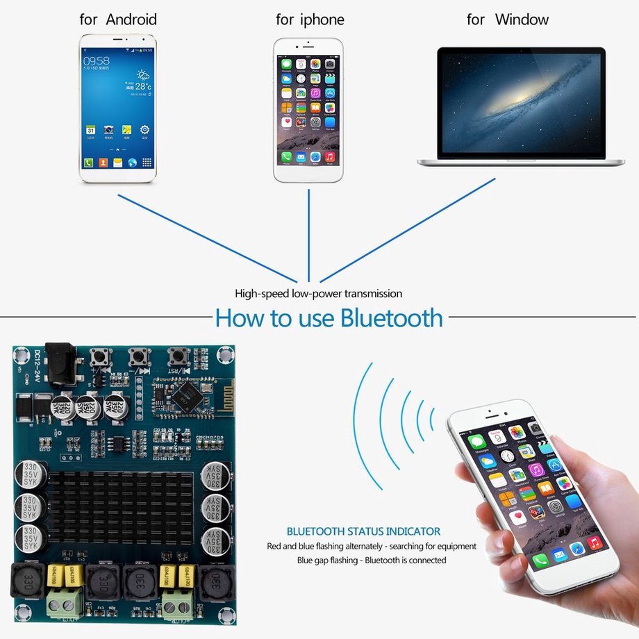 อุปกรณ์เสริม Xh - M 548 บลูทูธ 4 . 0 Dual Channel 120 Wเครื่องขยายเสียง ...
