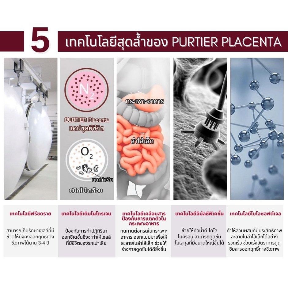Riway Purtier Placenta Sixth Edition สเต็มเซลล์ รกกวางสด มีเซลล์ที่มี ...