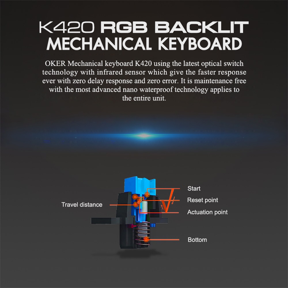 OKER K420 RGB Gaming Keyboard Mechanical คีย์บอร์ดเกมมิ่ง - b7cwqb0qhc ...