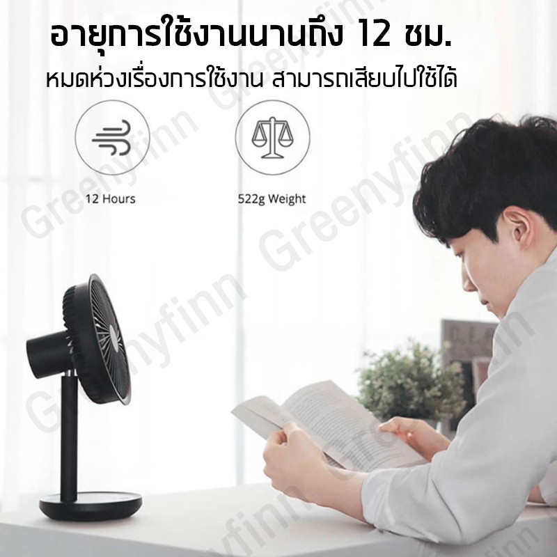 Solove F5 JIPIN Desktop Fan พัดลมตั้งโต๊ะ 12" พัดลมพกพา - greenyfinn ...