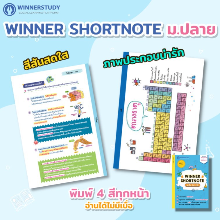 หนังสือสรุป WINNER SHORTNOTE ม.ปลาย (ครบ 8 วิชา ม.4-6 การันตีเกรดพุ่ง) - megastudyth - ThaiPick