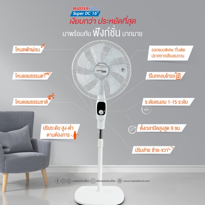 Masterkool พัดลมตั้งพื้น Masterkool รุ่น MDSF-16 ขนาด 16 นิ้ว - masterkool.official.shop - ThaiPick