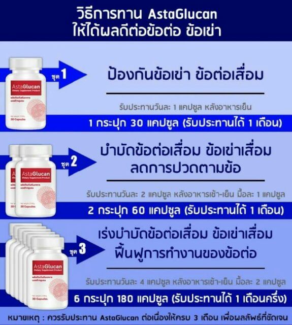 Astaglucan อาหารเสริมบำรุงเข่าเสื่อม ข้อต่อเสื่อม ข้อเข่าเสื่อม ลดริ้ว ...
