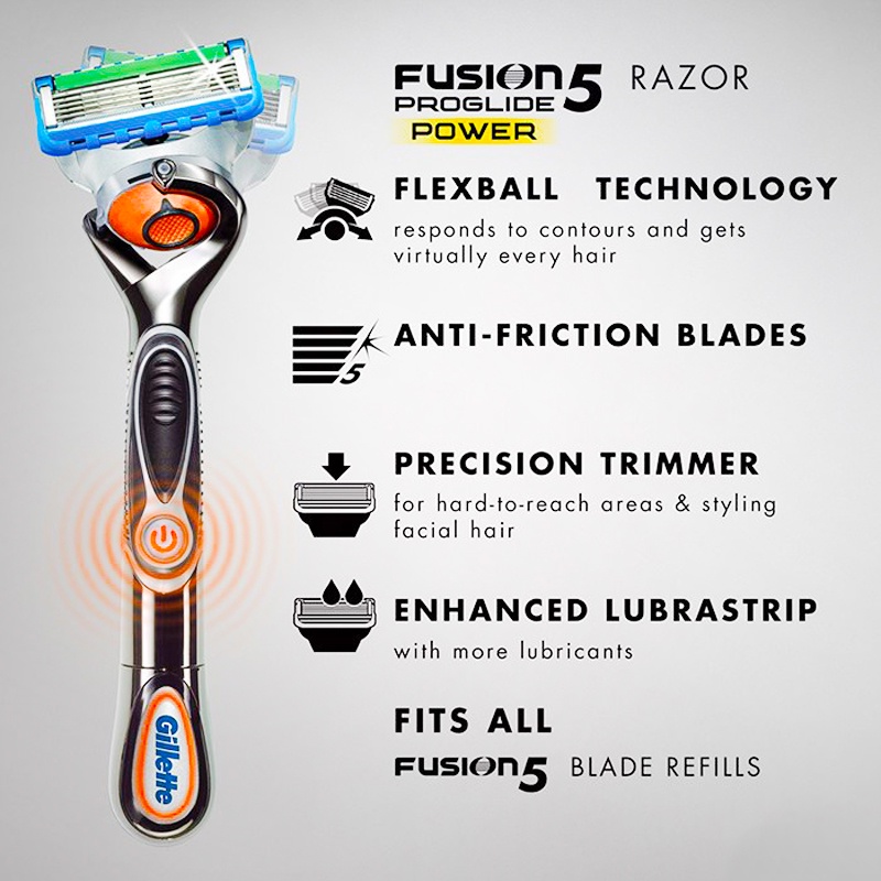 Ready StockGillette Fusion 5 Power Shaver Men39s Proglide Flexball ...