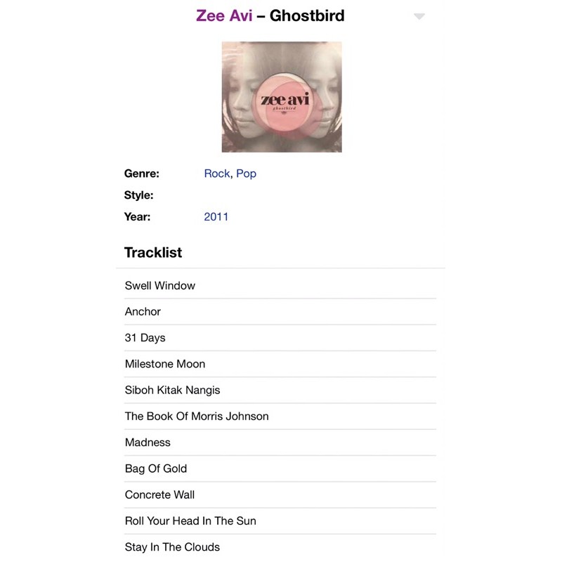 ซีดีเพลง CD Zee Avi ‎อัลบั้ม Ghostbird (2011) Pop - theghostinthecloset ...