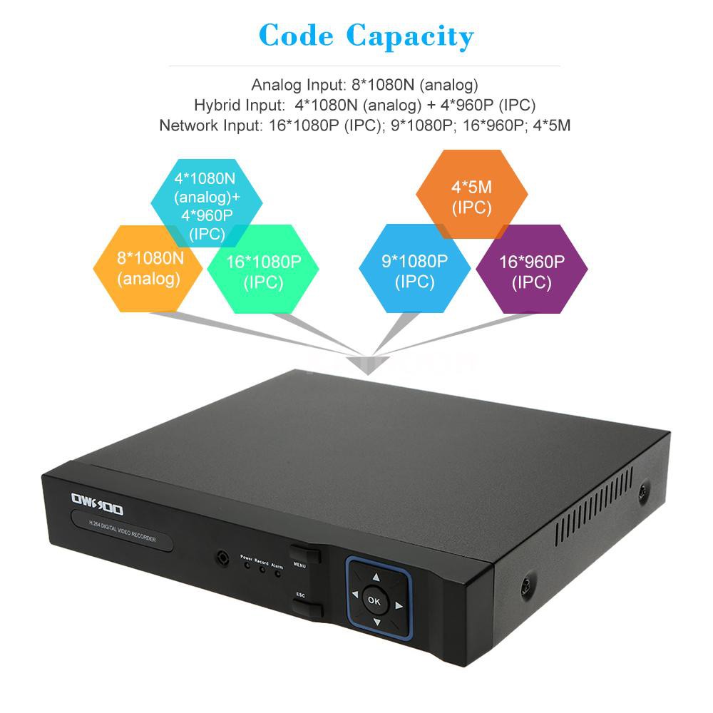 Owsoo Xvr 8ch Channel 1080 Pไฮบริด Nvr Ahd Tvi Dvr 5 - In - 1 . 264 ...