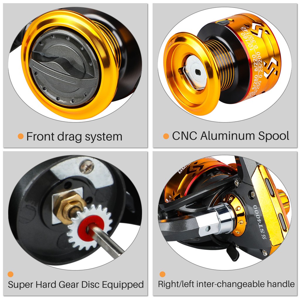 Sougayilang 1.8m Spinning Fishing Rod and Reel Set 1000-2000-3000-4000 Spinning Fishing Reel ...