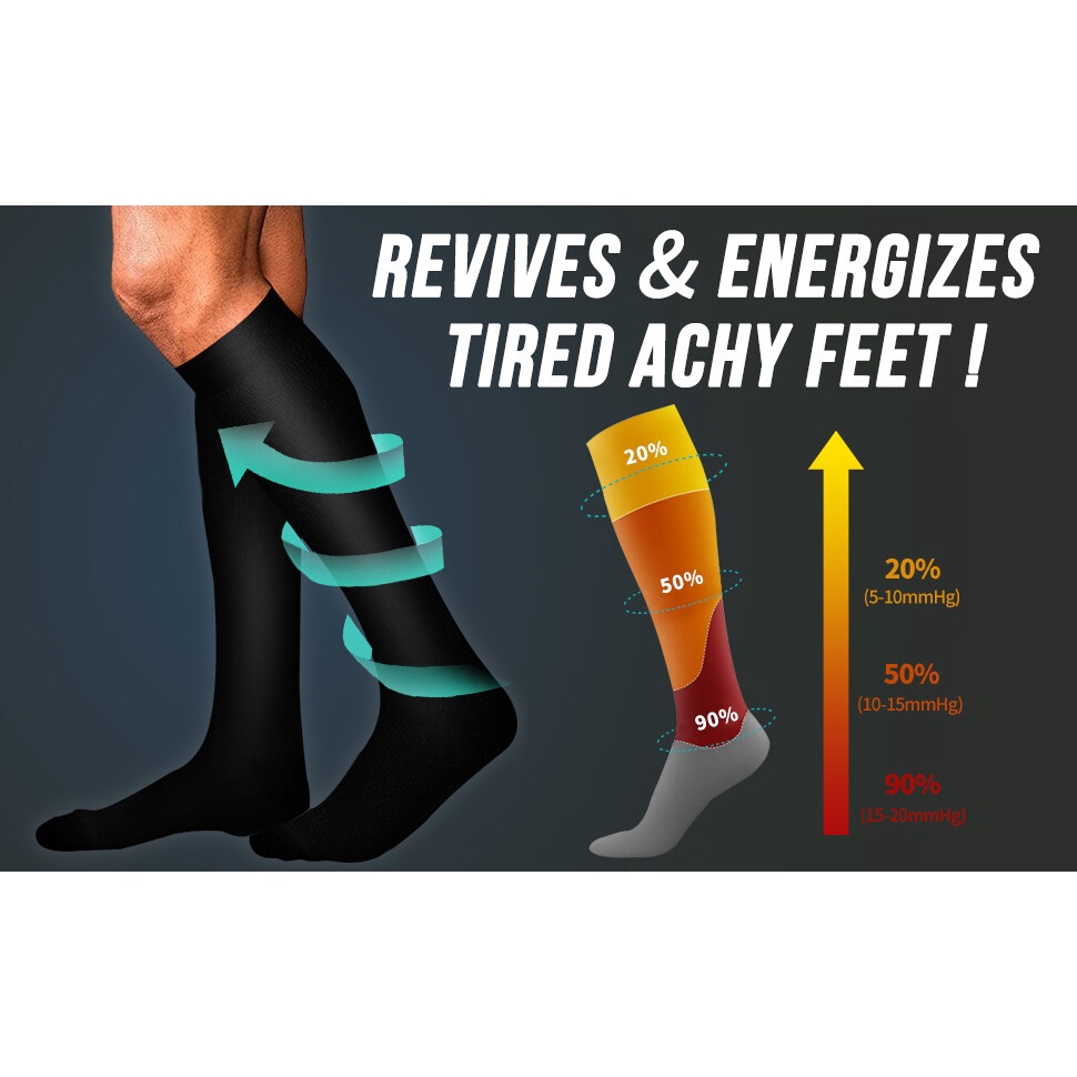 แพค 2 กล่องสุดคุ้ม ถุงเท้าเพื่อสุขภาพ Miracle socks ถุงเท้าแก้ปวดขา ลดเส้นเลือดขอด ลดการปวด ...